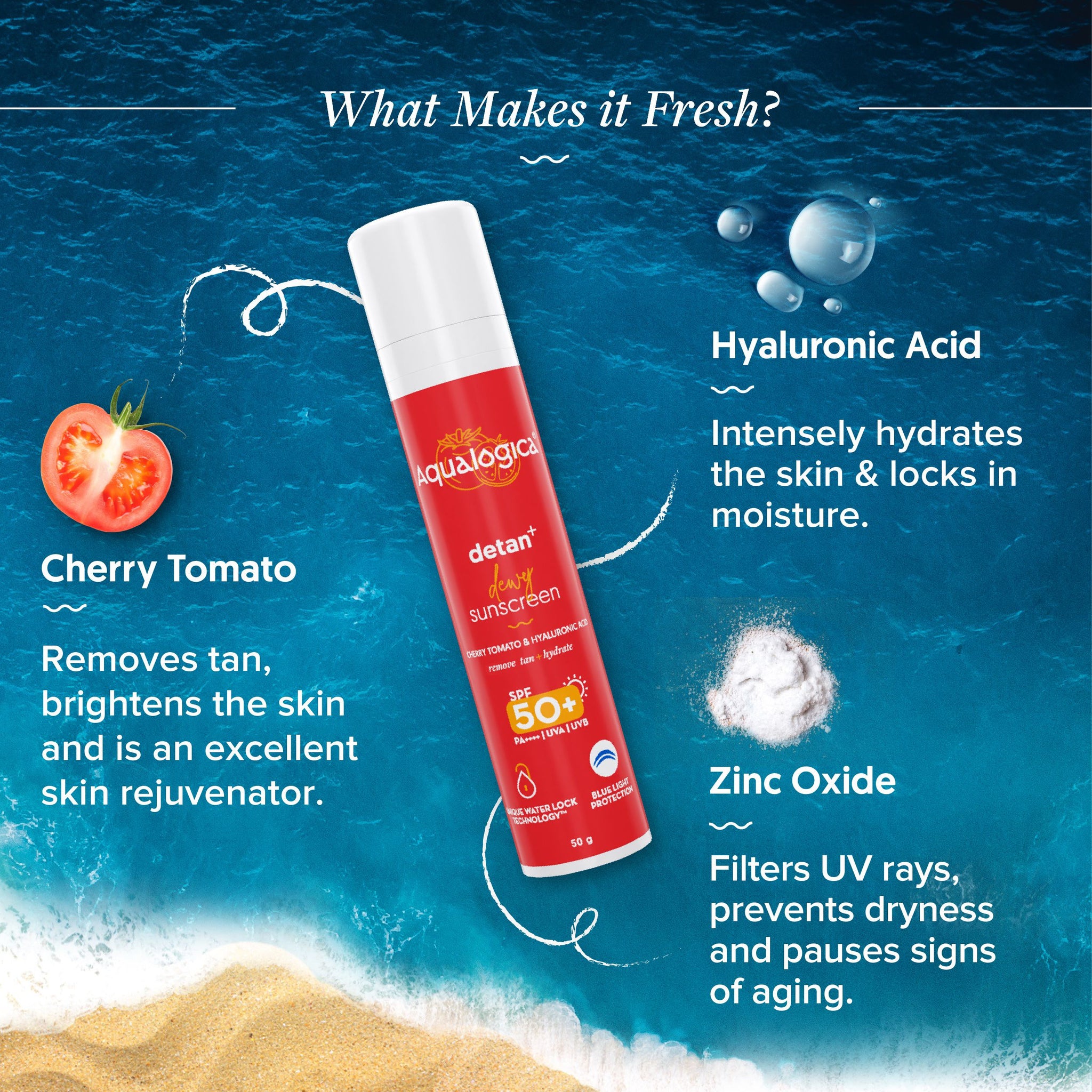 Detan+ Dewy Sunscreen with SPF 50+ & PA++++ for UVA/B & Blue Light Pro ...
